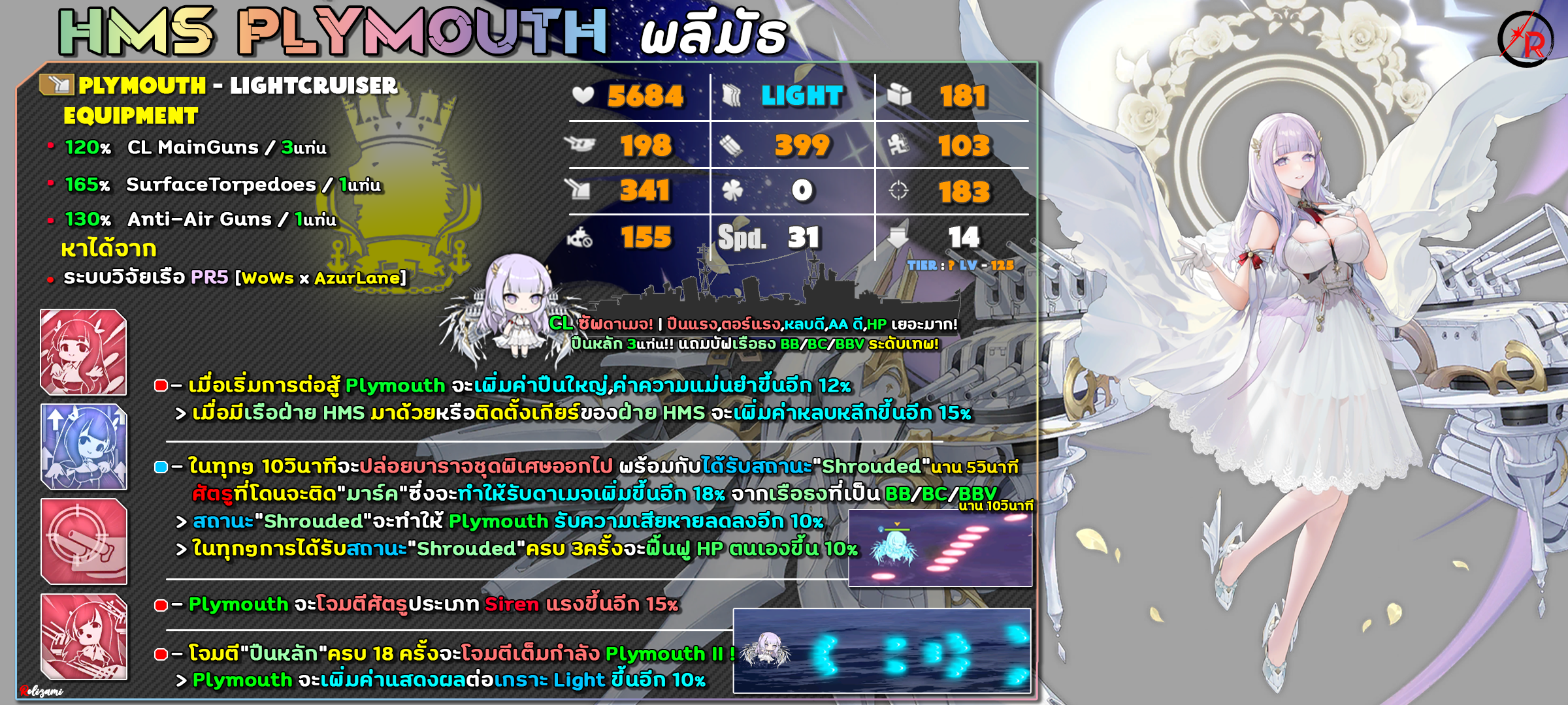  Azur Lane Guide TH